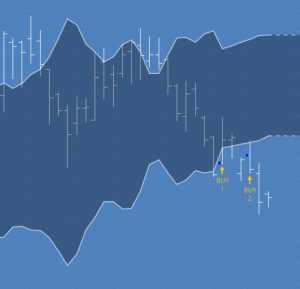 $UROY — Uranium Royalty Corp. Edge Emerges – FCM